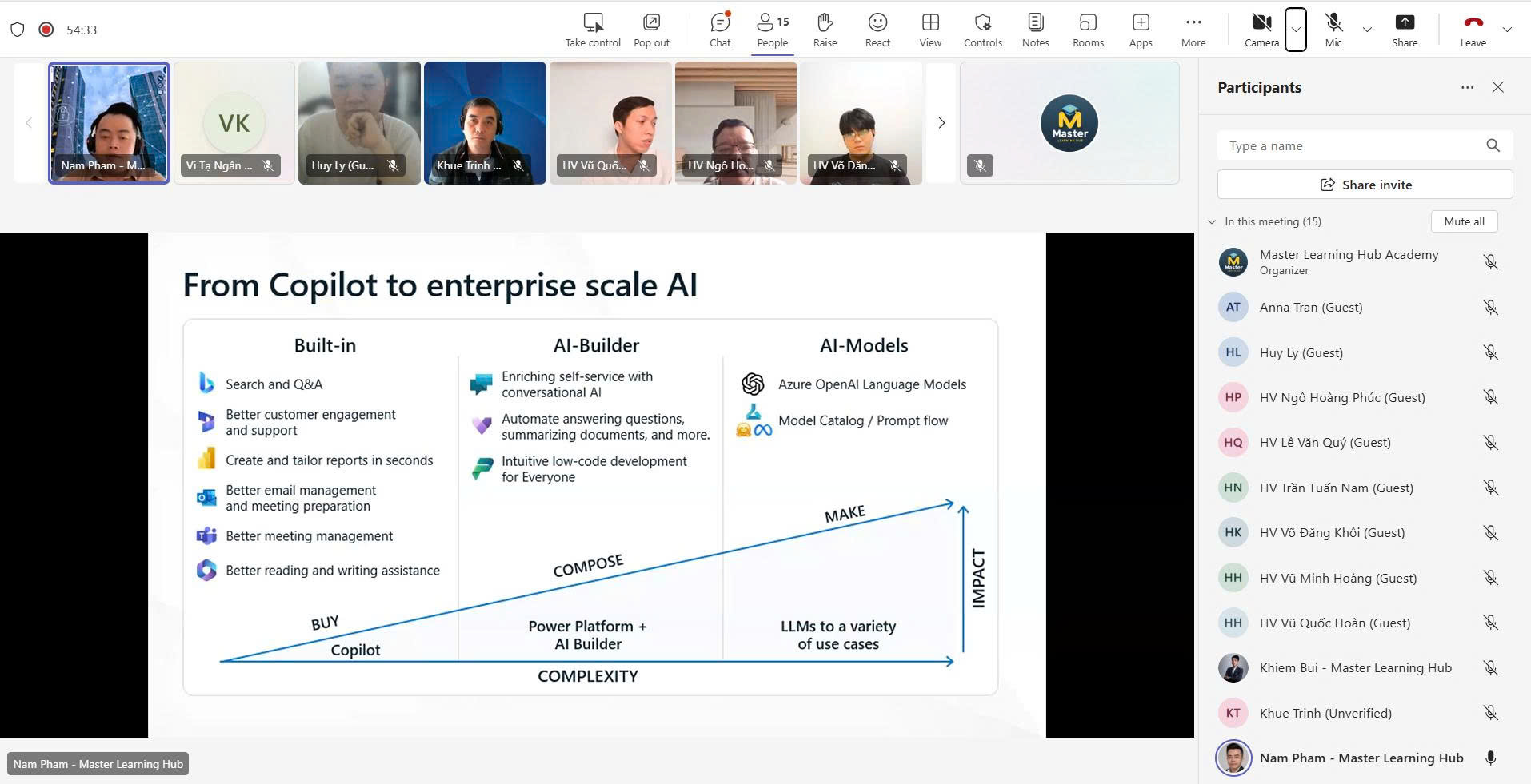 Master Learning Hub Academy khai giảng thành công lớp Microsoft Azure AI Engineer (AI-102) - 22 ...