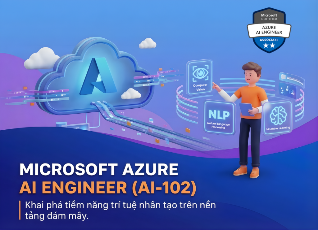Khóa học Microsoft Azure AI Engineer (AI-102)